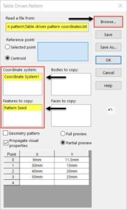 How To Create a Table Driven Pattern